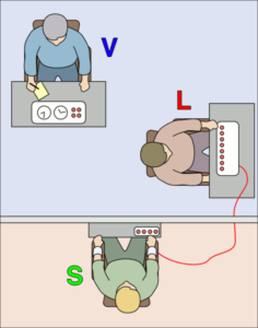 11 Scariest Human Experiments Ever, Explained - Science in The World